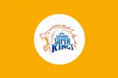 Which Team Has the Biggest Fan base in IPL History? Explore the Fan ...